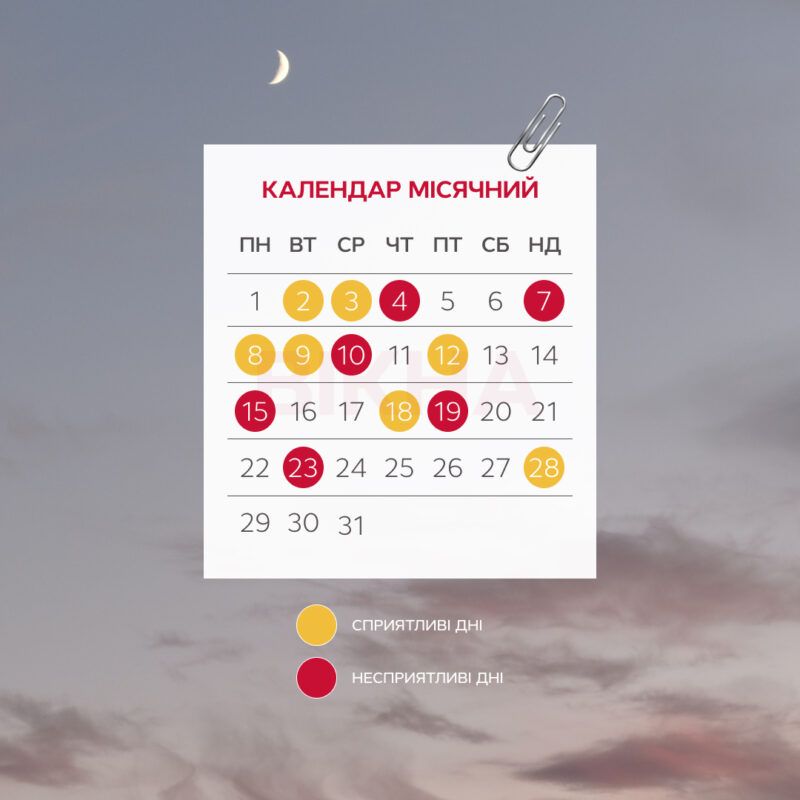 Місячний календар вдалих днів на січень 2024 року